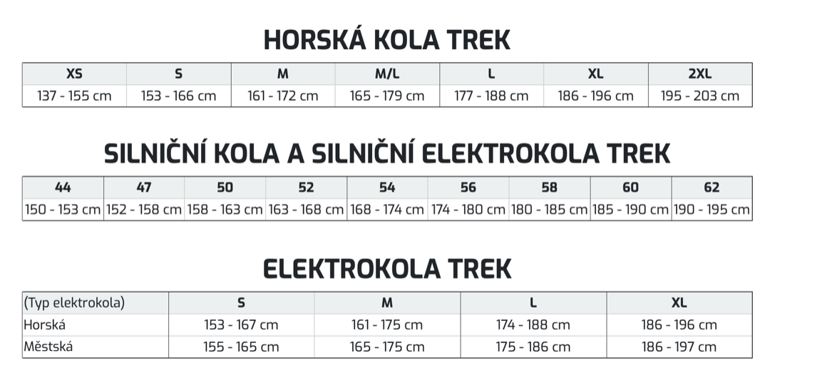 Jak vybrat správnou velikost kola TREK? | ElementStore.cz | TREK